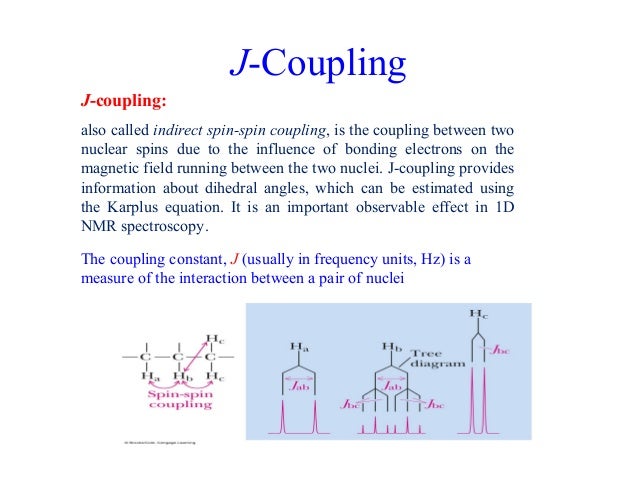 How to calculate coupling constant in mestrenova - atworknom