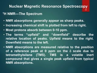 Nmr | PPT