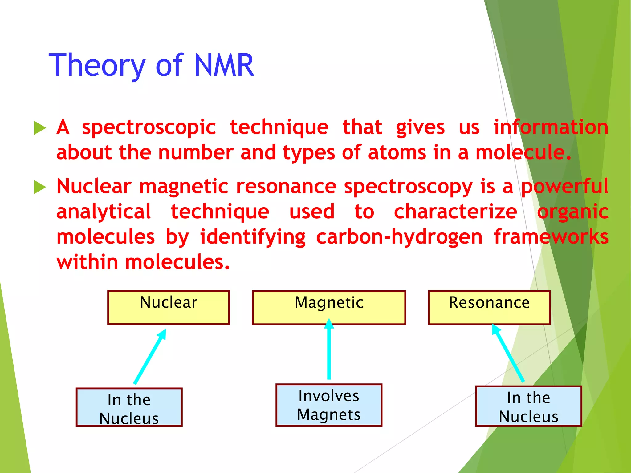 NMR | PPTX