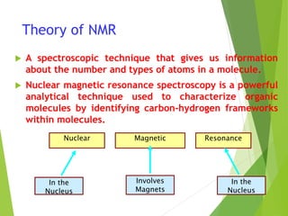NMR | PPTX | Chemistry | Science