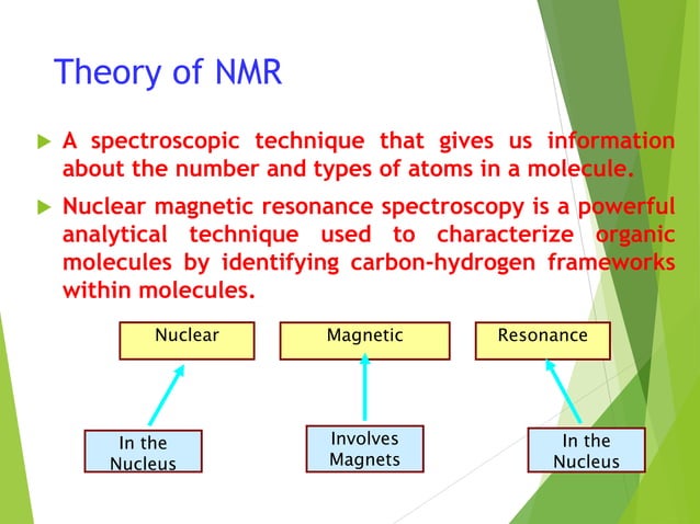 NMR | PPTX | Chemistry | Science