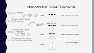 NMR | PPTX
