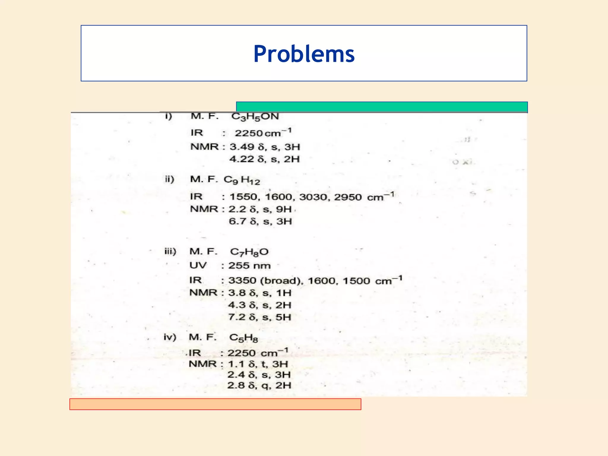 NMR spectroscopy | PPT