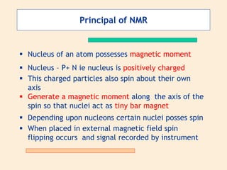 NMR spectroscopy | PPT