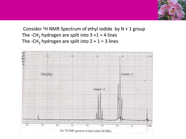 NMR.pptx