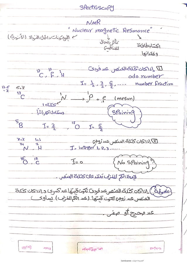 NMR_كاملاً.pdf