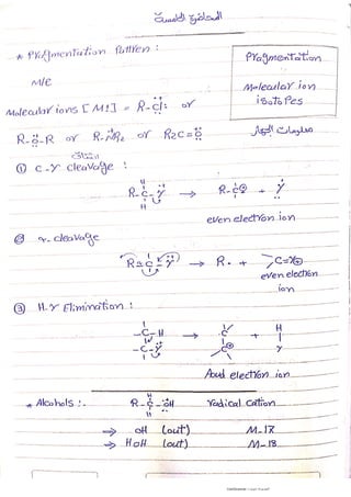 NMR_كاملاً.pdf