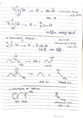 NMR_كاملاً.pdf