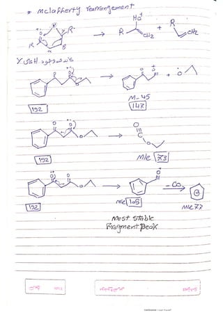 NMR_كاملاً.pdf