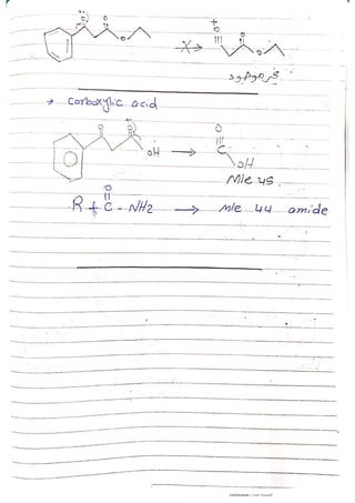 NMR_كاملاً.pdf