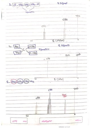 NMR_كاملاً.pdf