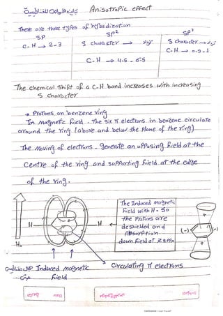 NMR_كاملاً.pdf