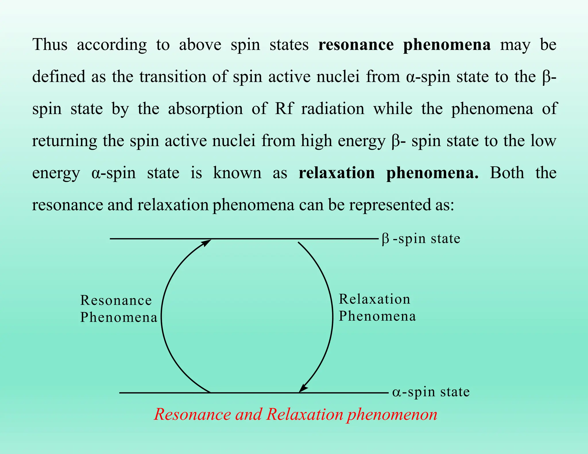 NUCLEAR MAGNETIC RESONANCE SPECTROSCOPY(NMR) | PPTX