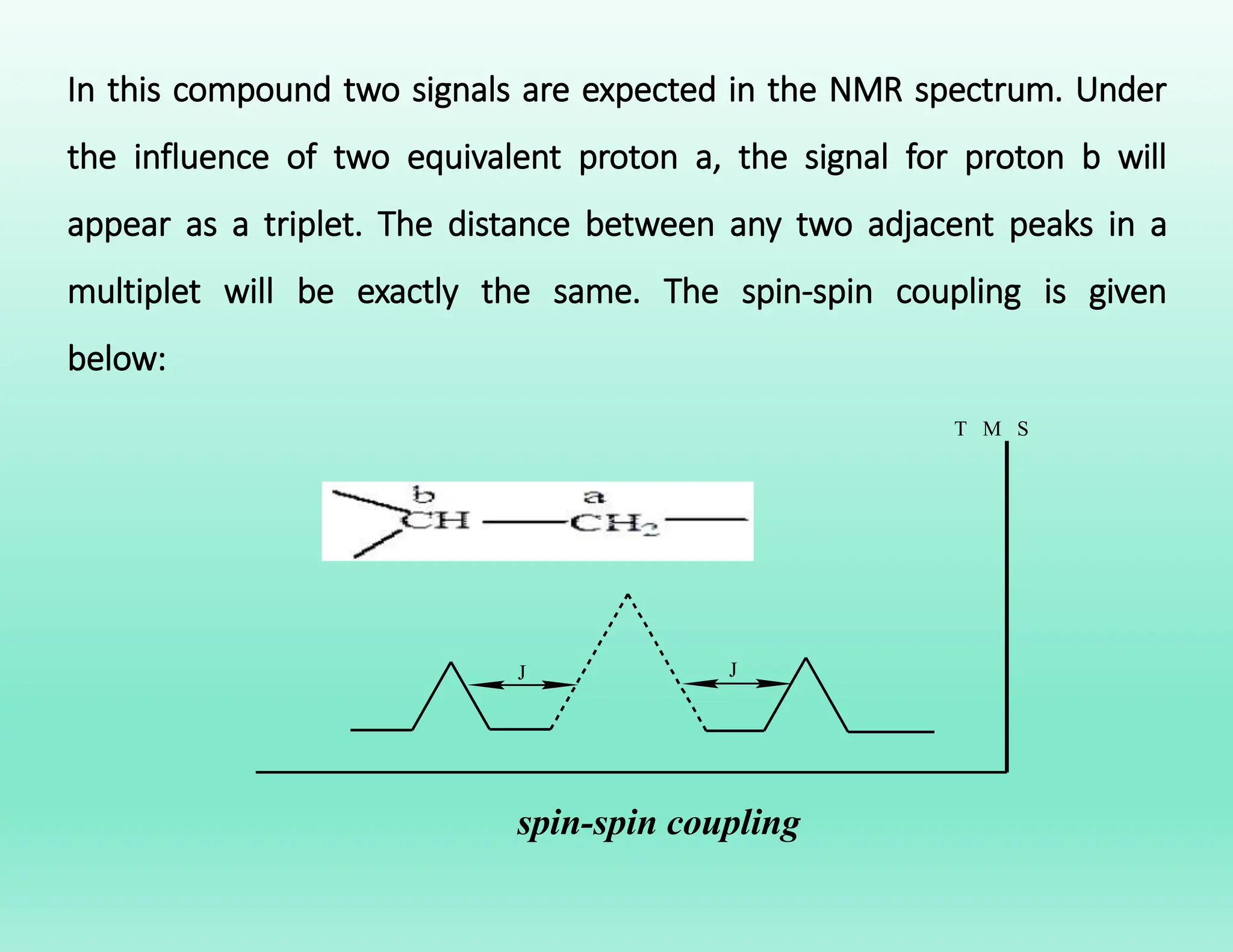 NUCLEAR MAGNETIC RESONANCE SPECTROSCOPY(NMR) | PPTX