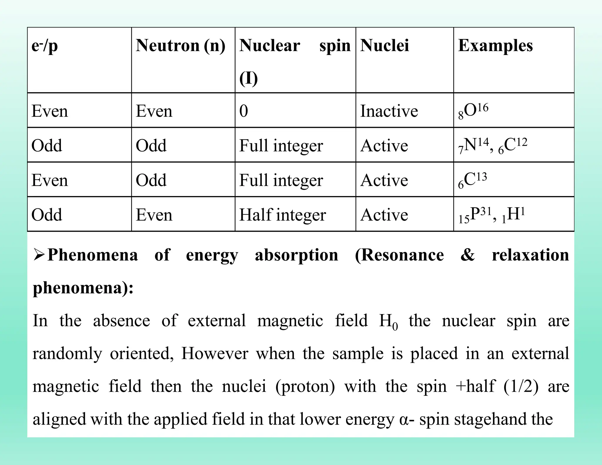 NUCLEAR MAGNETIC RESONANCE SPECTROSCOPY(NMR) | PPTX