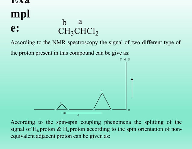 NUCLEAR MAGNETIC RESONANCE SPECTROSCOPY(NMR) | PPTX | Chemistry | Science
