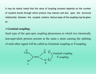 NUCLEAR MAGNETIC RESONANCE SPECTROSCOPY(NMR) | PPTX