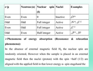 NUCLEAR MAGNETIC RESONANCE SPECTROSCOPY(NMR) | PPTX