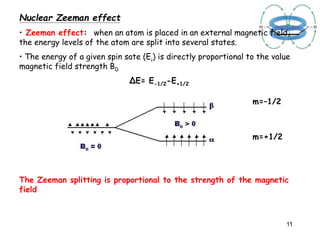 NMR spectroscopy full details instrumental .ppt