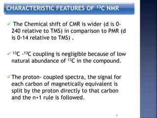 Nuclear magnetic resonance effect, introduction, principles ...