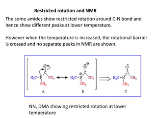 Nuclear magnetic spectroscopy, factors, structure prediction, | PPT