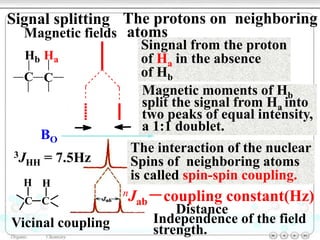NMR spectroscopy | PPT