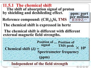 NMR spectroscopy | PPT