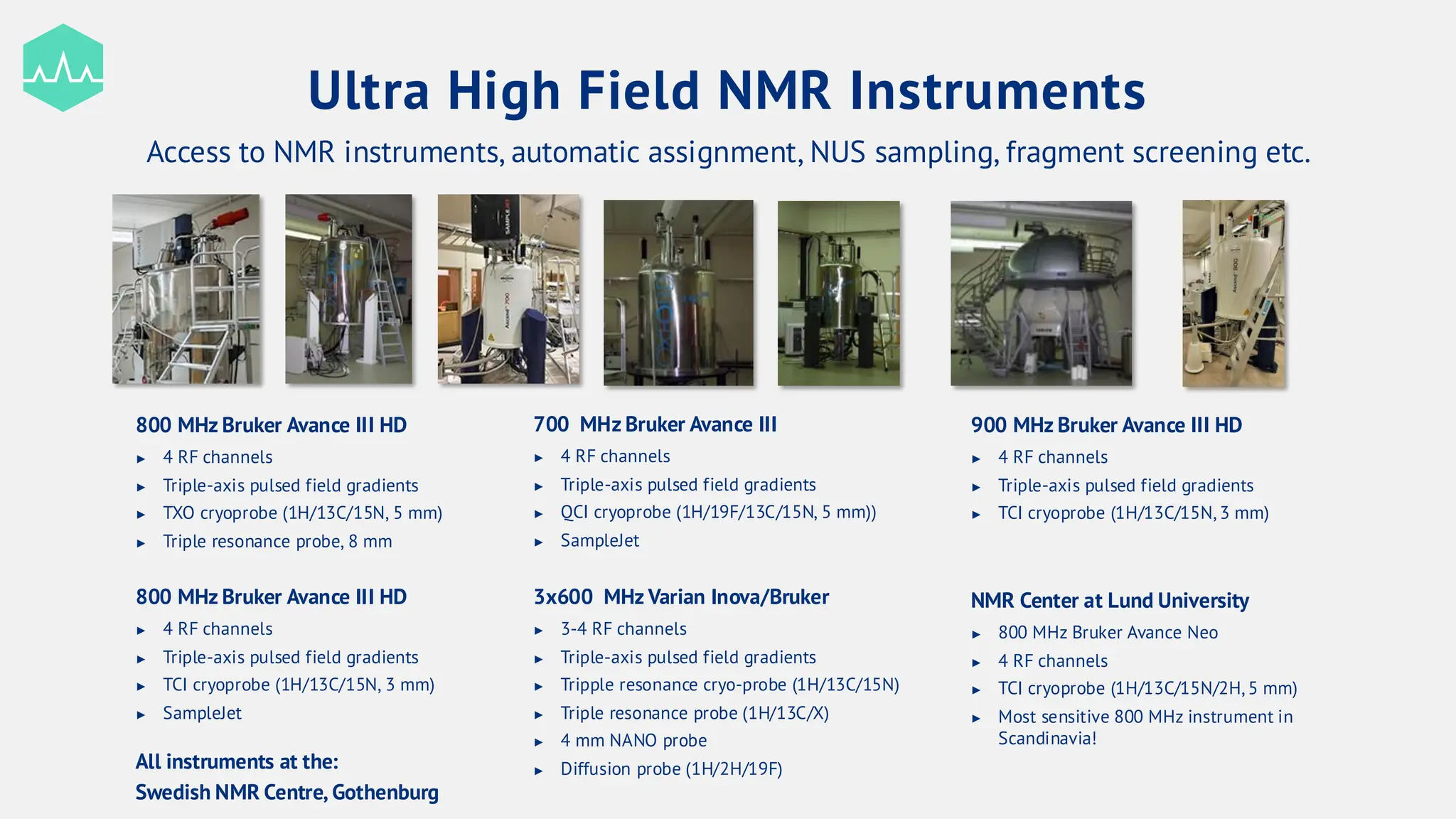 An Overview of Protein & Peptide NMR Spectroscopy Services at SARomics ...