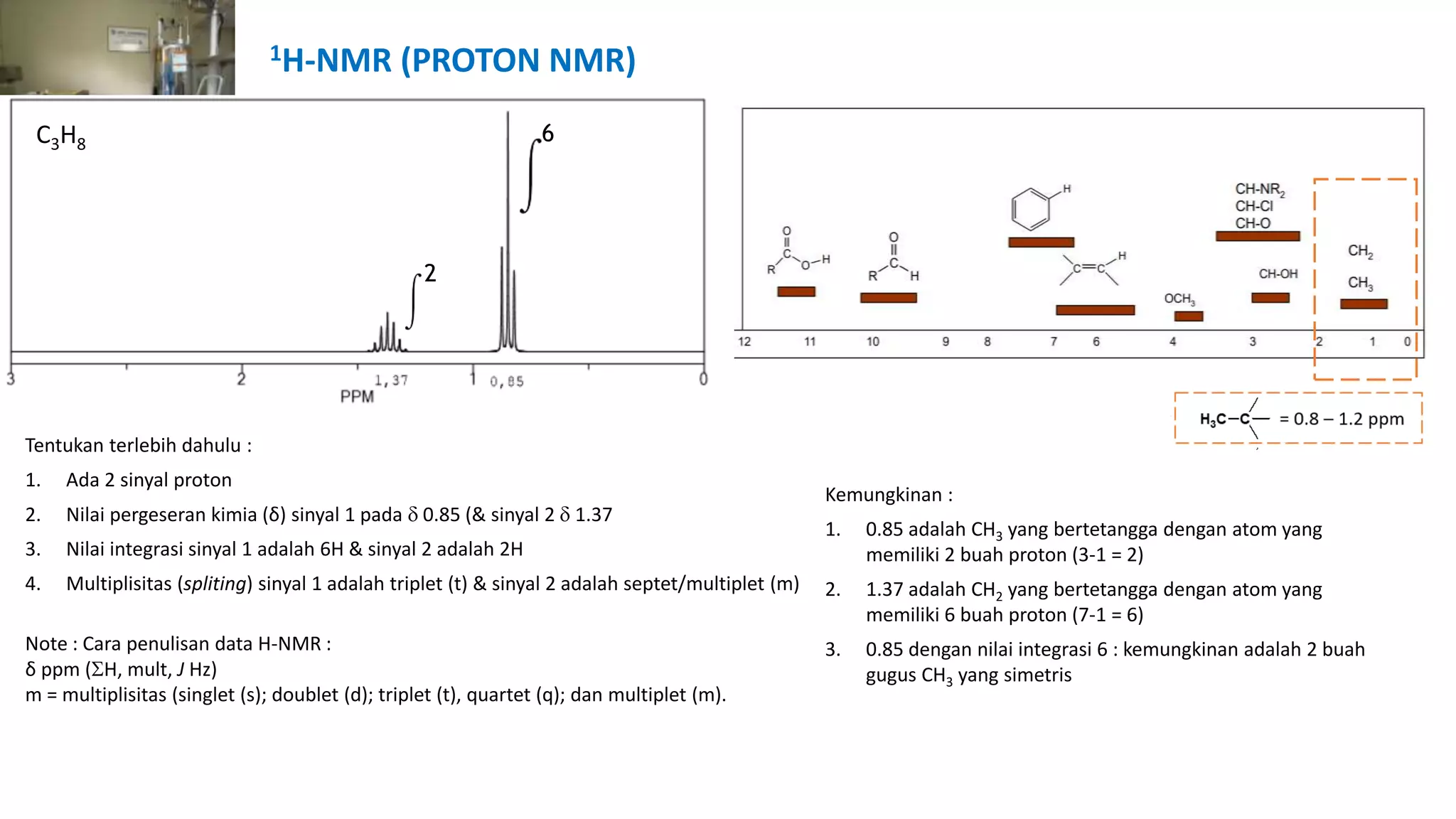 NMR 1 DIMENSI.pptx