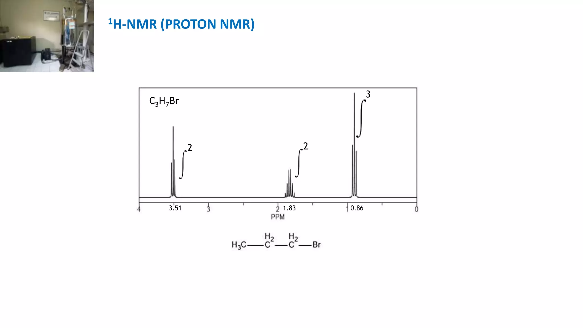 NMR 1 DIMENSI.pptx
