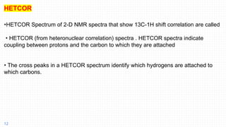 2D NMR 2D nmr hetcor and inadequate technique | PPTX
