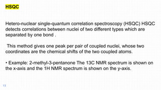 2D NMR 2D nmr hetcor and inadequate technique | PPTX