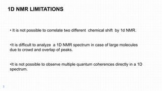 2D NMR 2D nmr hetcor and inadequate technique | PPTX