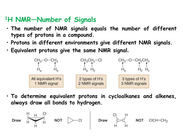 nmr spectroscopy and decription of nmr in details | PPT