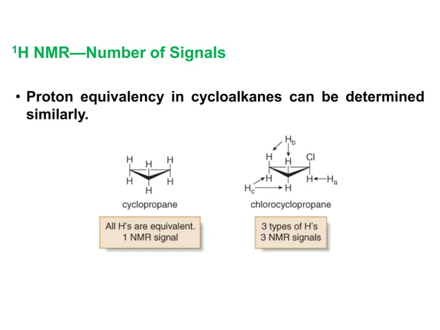 nmr spectroscopy and decription of nmr in details | PPT