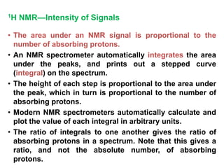 nmr spectroscopy and decription of nmr in details | PPT
