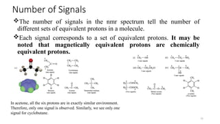 NMR (Nuclear Magnetic Spectroscopy) for pharmacy tx | PPT