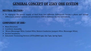 NMRC Summer Tanning/Internship PPT(Anand Mohan ) | PPT