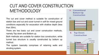 NMRC Civil Construction | PPT