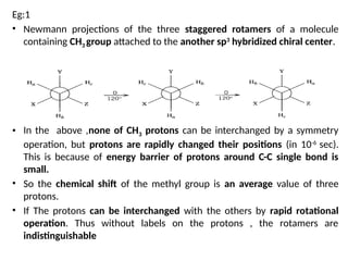 NMR spectroscopy PPT MSC analytical chemistry | PPTX