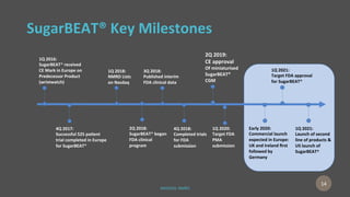 Nemaura Medical Presentation 2020 | PDF