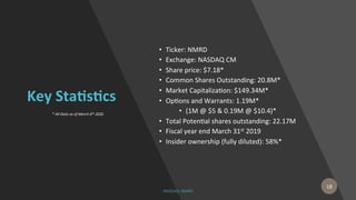 Nemaura Medical Presentation 2020 | PDF