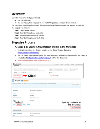 NMR data Sharing on Dataverse | PDF