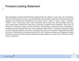 Nemaura Medical (NASDAQ: NMRD) Oct 18 | PPT