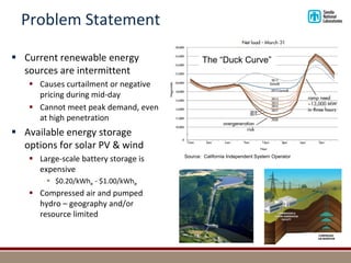 NMRESGI_Concentrating Solar Power and Thermal Energy Storage_Ho | PDF