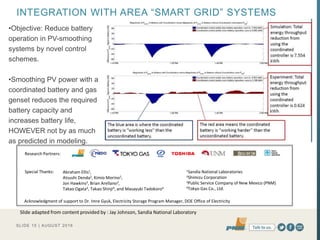 NMRESGI_Optimized Integration of PV with Battery Storage_Hawkins | PPTX