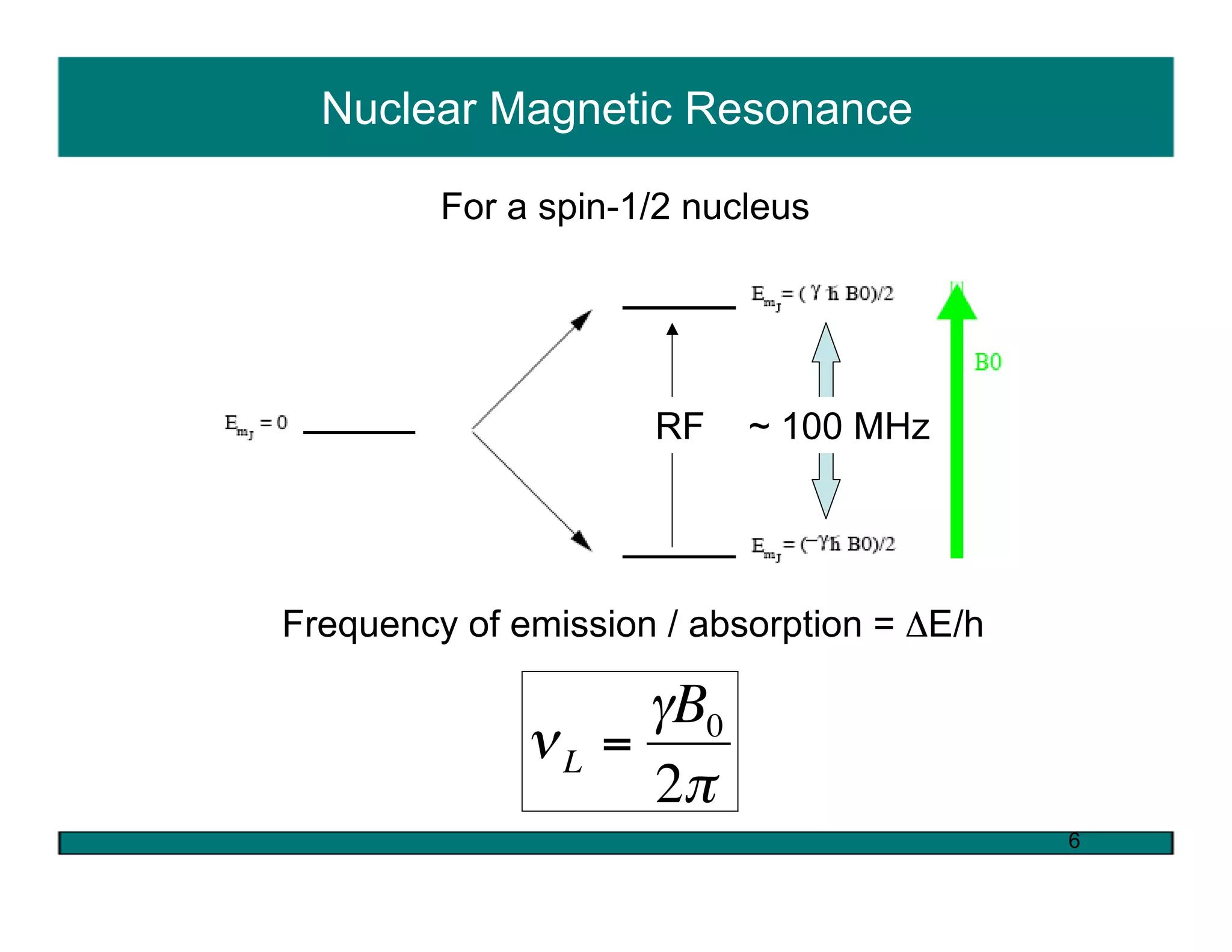 Nmr for friends | PDF