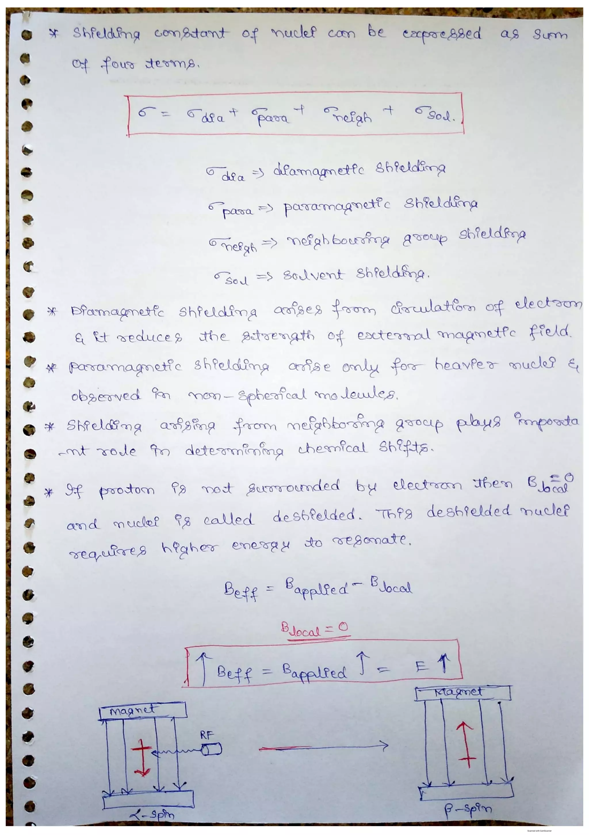 Proton (1H) NMR Spectroscopy Hand Written Notes | PDF