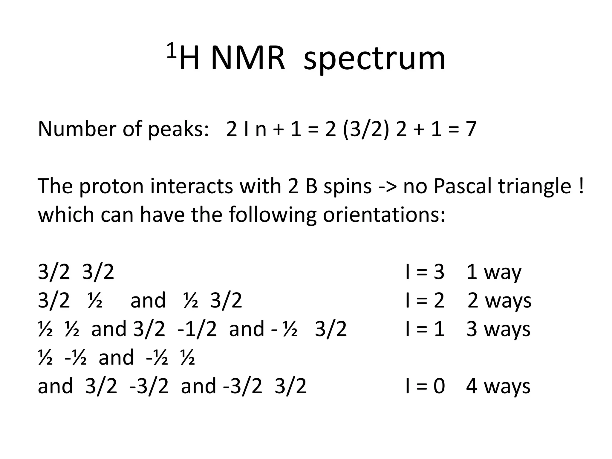 NMR for inorganic chemistry | PDF