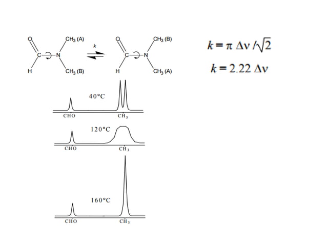 NMR for inorganic chemistry | PDF | Chemistry | Science